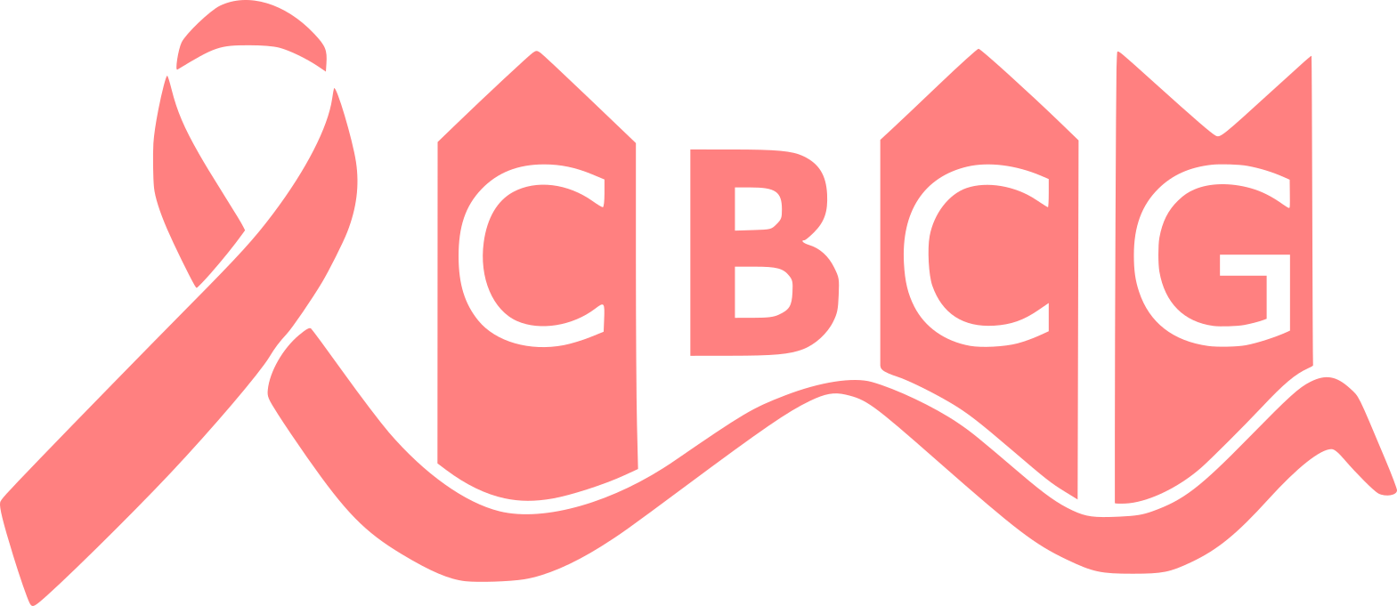 Curated Breast Cancer Genes